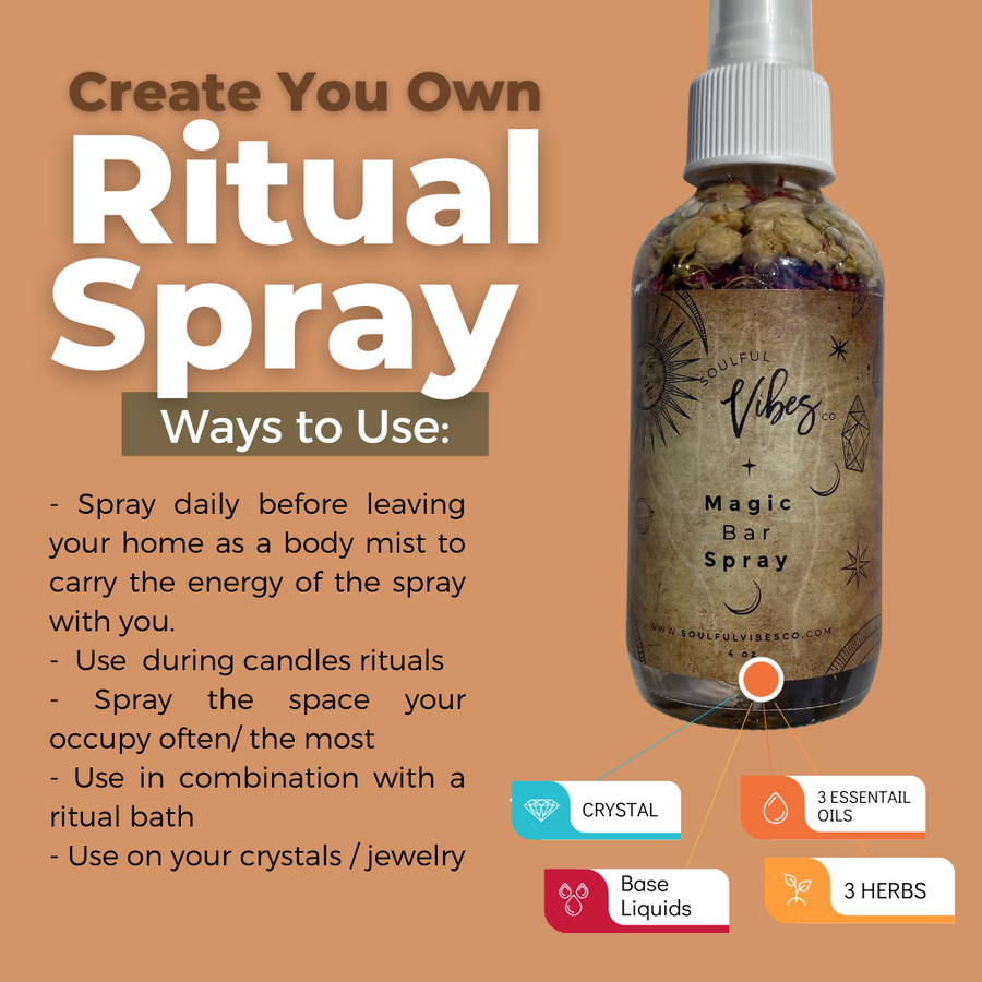 Create Your Own Spiritual & Intention Spray – Soulfulvibesco